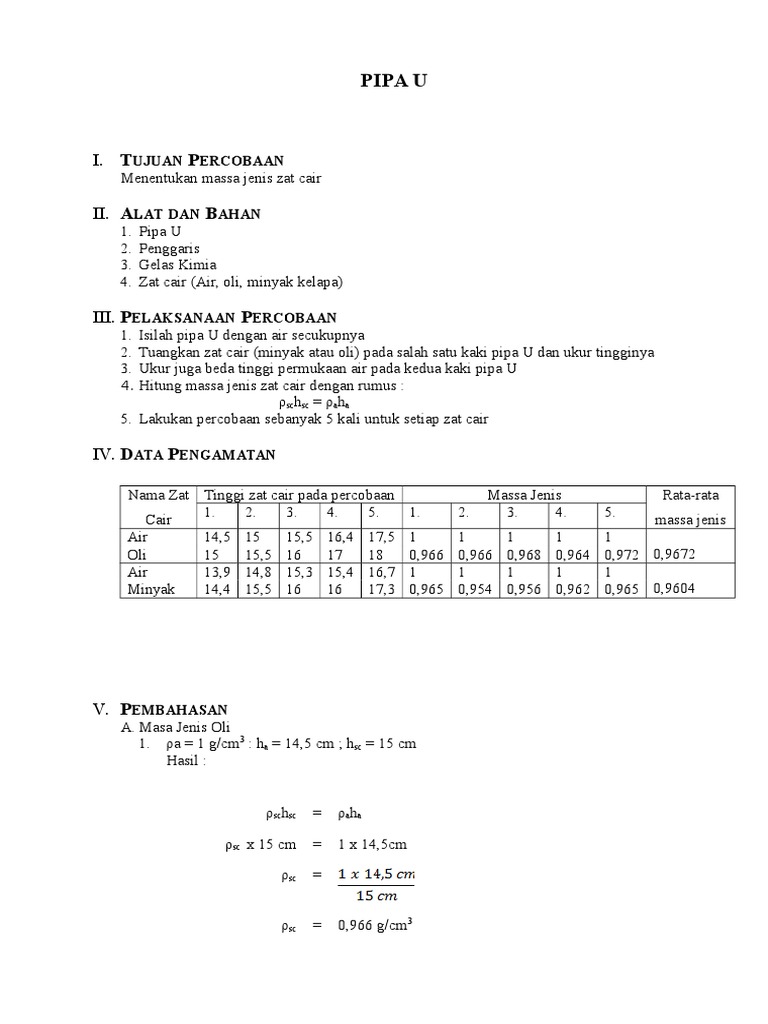 Pipa U | PDF | Teknologi & Rekayasa