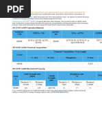 JIS G3123 Grade SGD400-D: Metal Steel Carbon Steel Unclassified Carbon ...