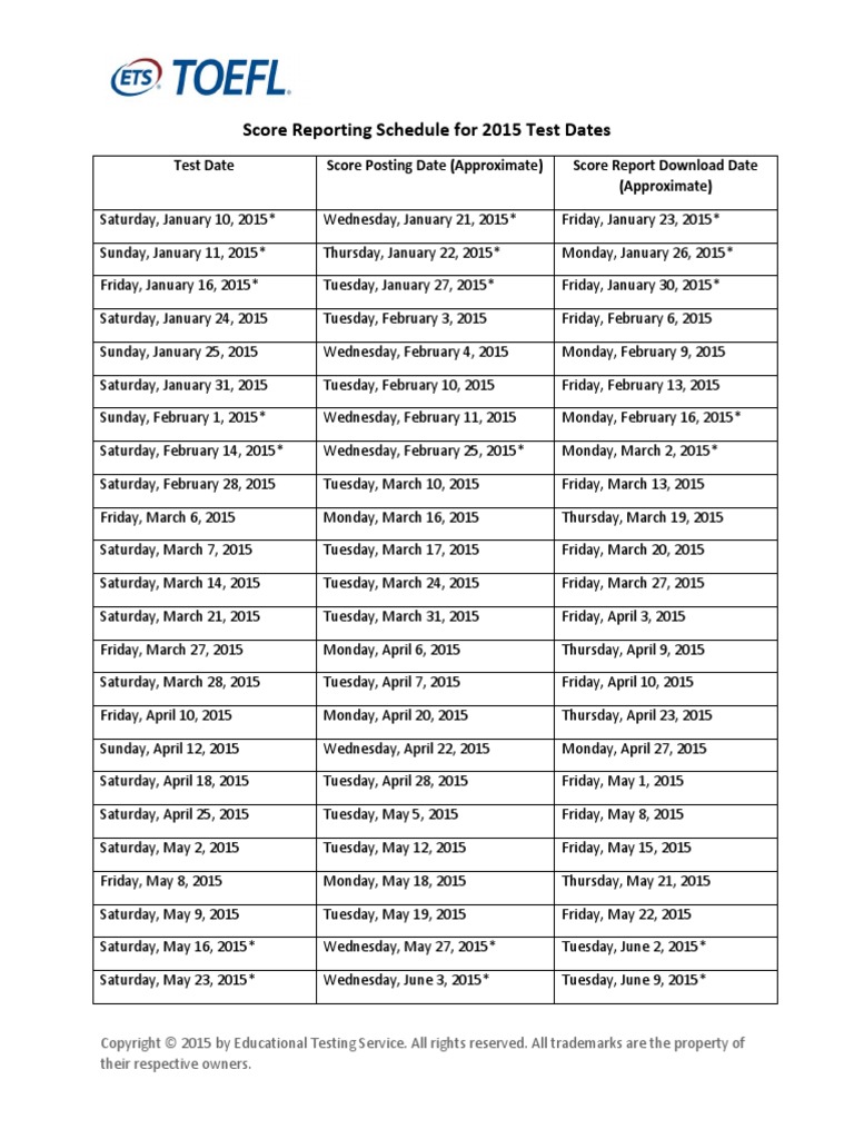 Score Reporting Schedule Test Dates | PDF | All Rights Reserved ...