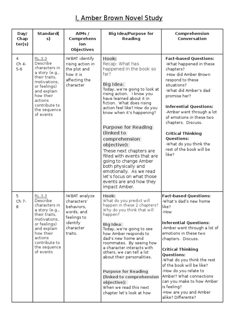 Amber Brown Novel Study Guide | PDF | Reading Comprehension | Emotions