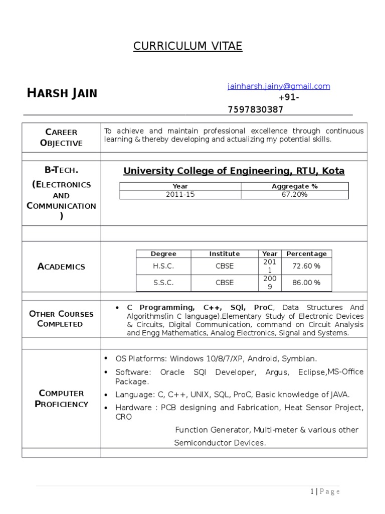Curriculum Vitae: Arsh AIN | Download Free PDF | Electronics | Computing