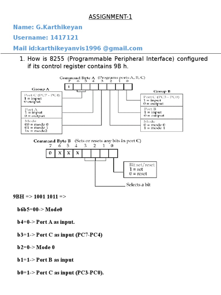 Name: G.Karthikeyan Username: 1417121: Assignment-1 | PDF