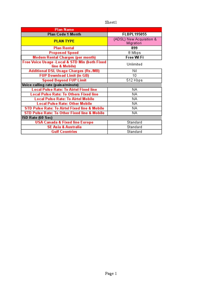 Sheet1: Plan Code 1 Month FLBPL195055 Plan Type 899 Free Wi Fi | PDF