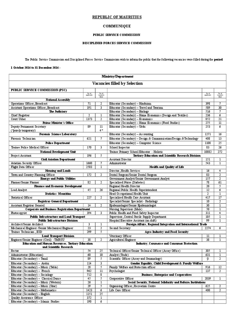 Communiqué Émis Par La PSC | PDF | Mauritius | Police