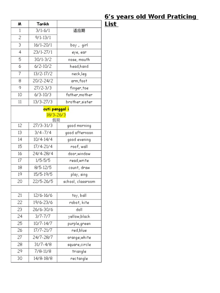 6's Years Old Word Praticing List: M Tarikh | PDF | Language Arts ...