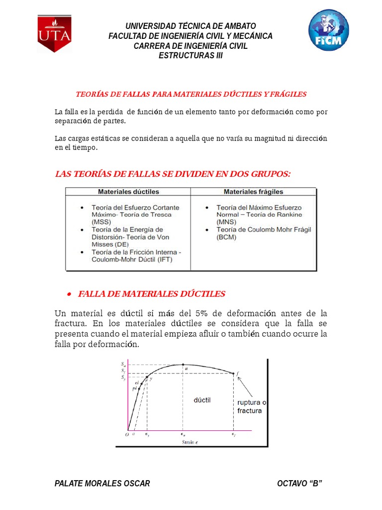 Teorías de Fallas para Materiales Dúctiles y Frágiles | PDF | Estrés ...