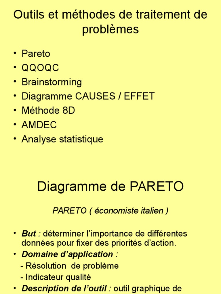 Outils Et Méthodes de Traitement de Problèmes | PDF | Loi normale | Enseignement des mathématiques