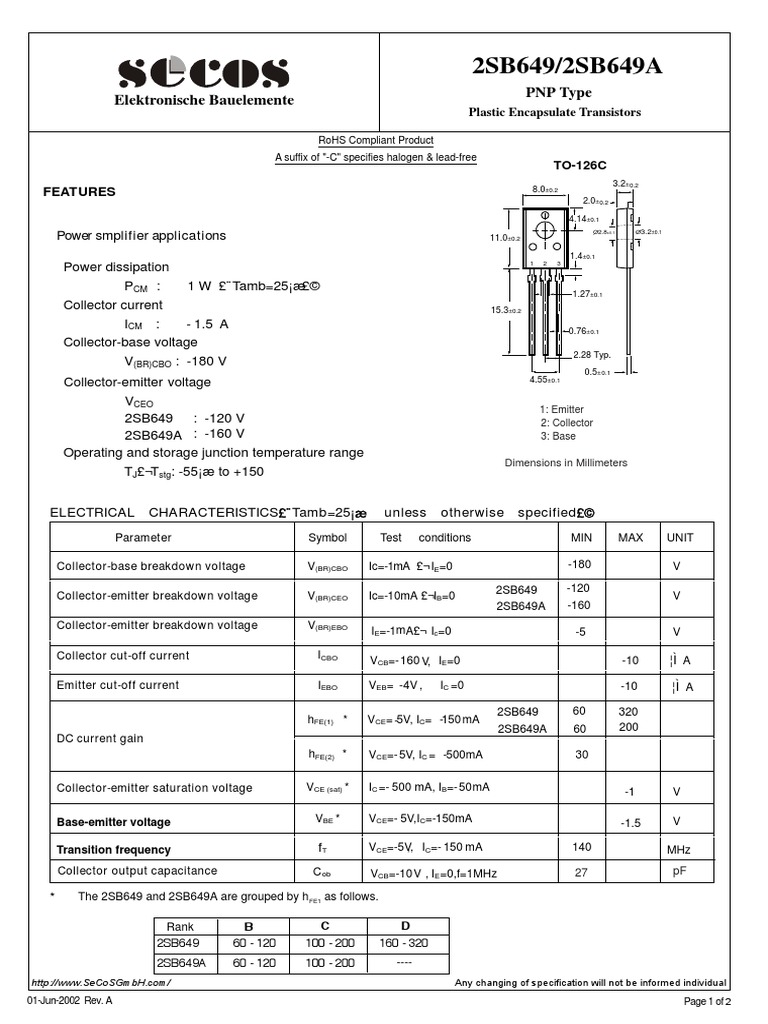 2SB649/2SB 649A: Elektronische Bauelemente PNP Type | PDF