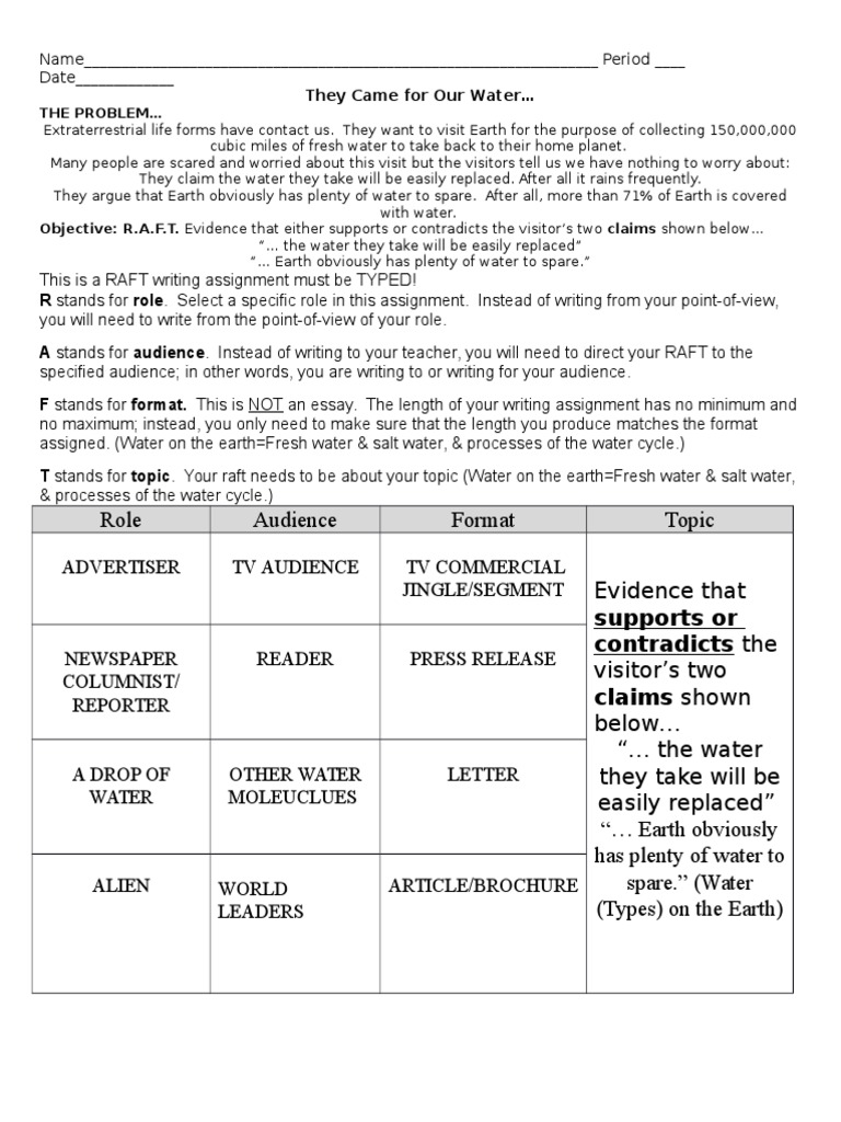 1 5 2016 Raft Typed Roles Water Cycle Fresh Water Salt Water | PDF