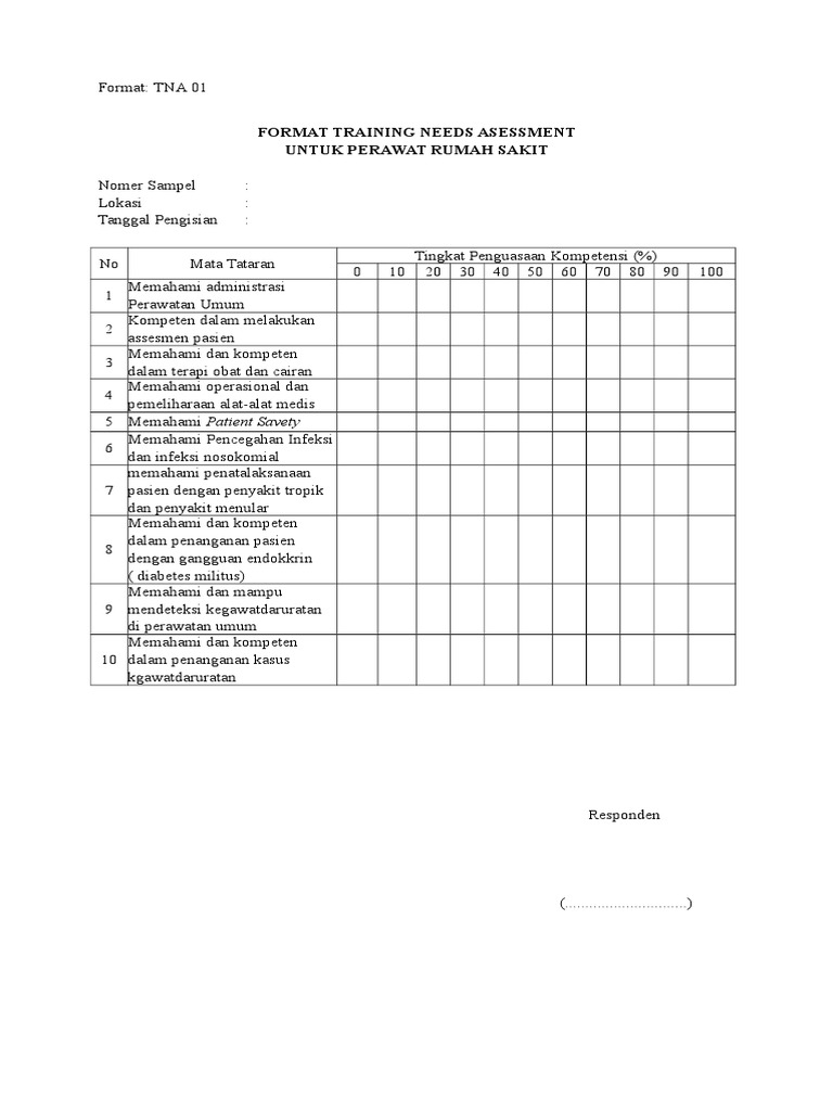 Formulir TNA untuk Perawat RS | PDF | Sains & Matematika | Kesehatan ...