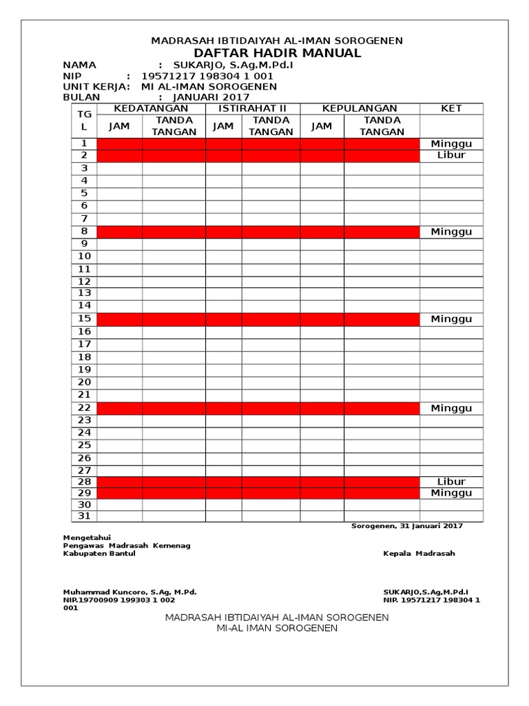 Absen Manual Terbaru | PDF