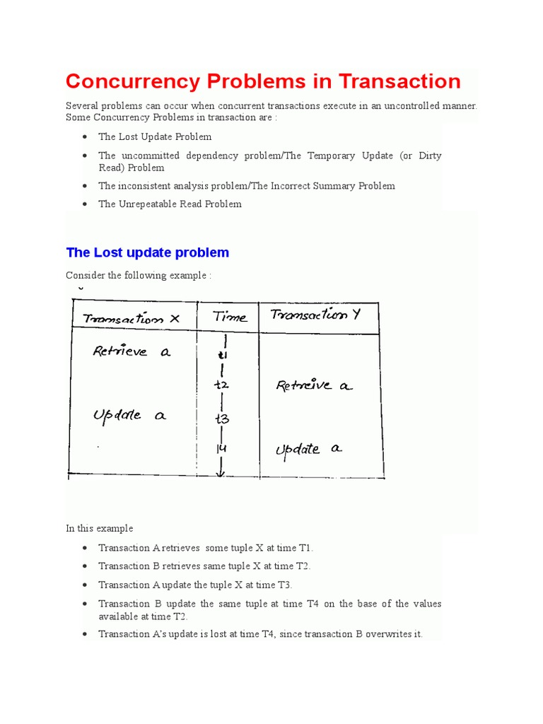 Concurrency Problems In Transaction Pdf Data Management Computer Data