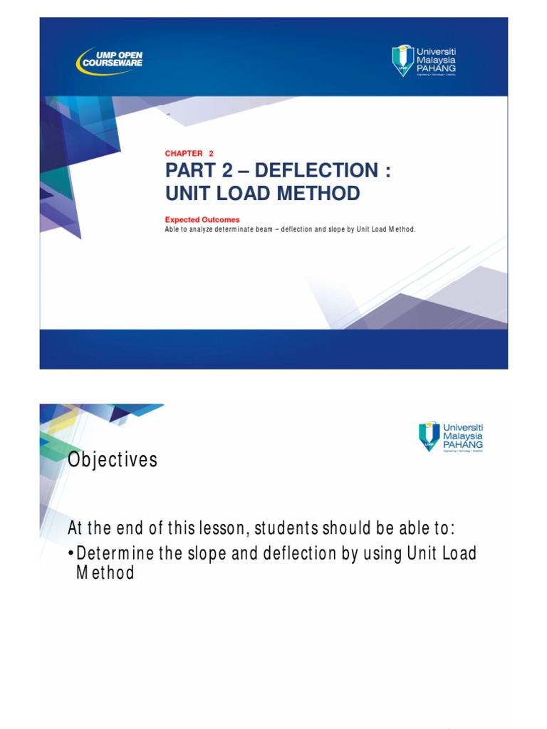 Chapter 2 Part 2 - Deflection Unit Load Method | PDF | Bending | Beam (Structure)