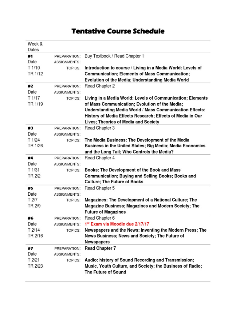 Tentative Course Schedule: Preparation Assignments Topics | PDF ...