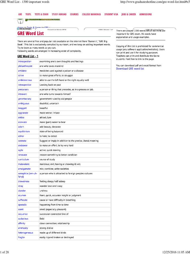 GRE Word List - 1300 Important Words | PDF