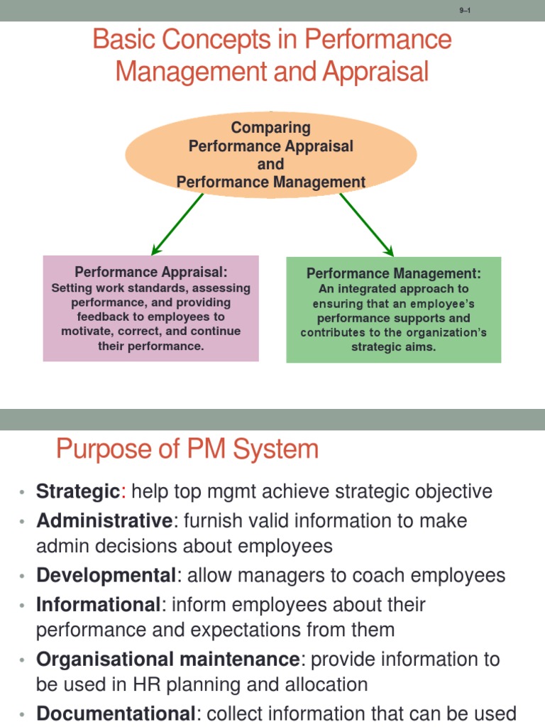 Performance Management | PDF | Performance Appraisal | Organizational Behavior
