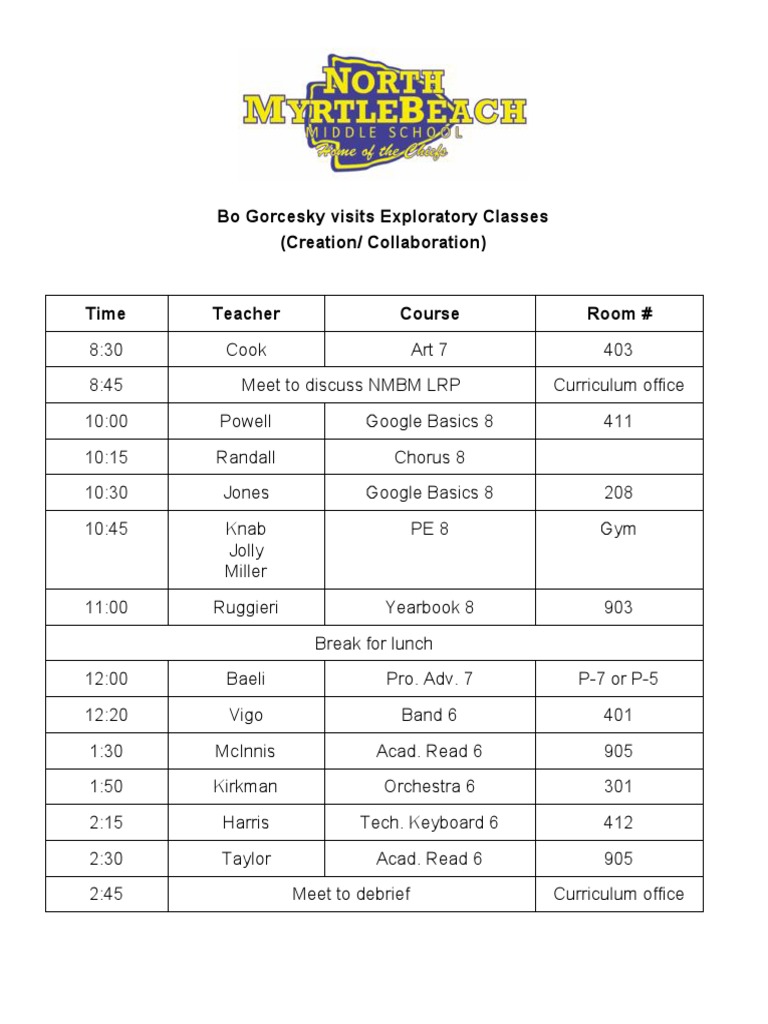 Bo Gorcesky Visits Exploratory Classes (Creation/ Collaboration) | PDF ...