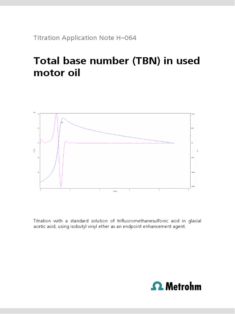 Total Base Number (TBN) in Used Motor Oil: Titration Application Note H ...