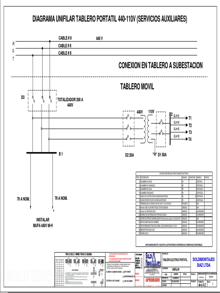 Diagrama Unifilar Tablero Eléctrico 440V | PDF