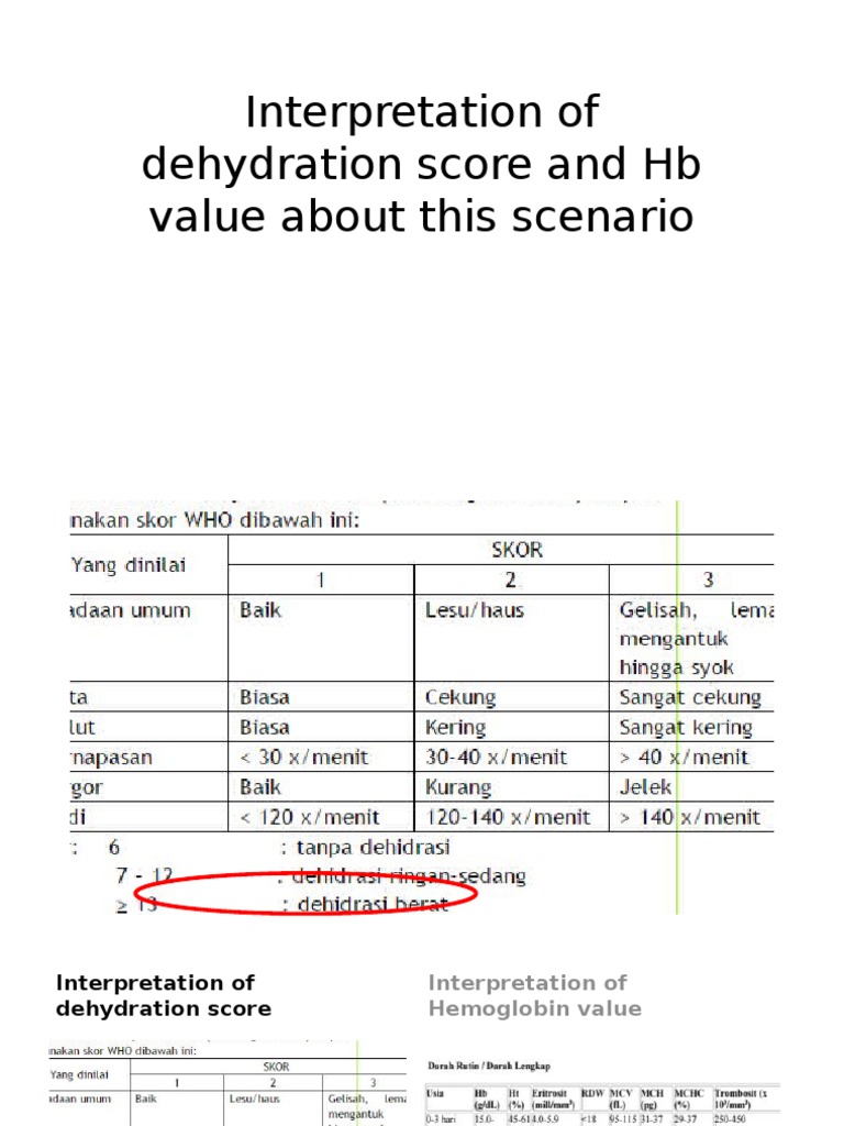 Interpretation of Dehydration Score and HB Value About | PDF