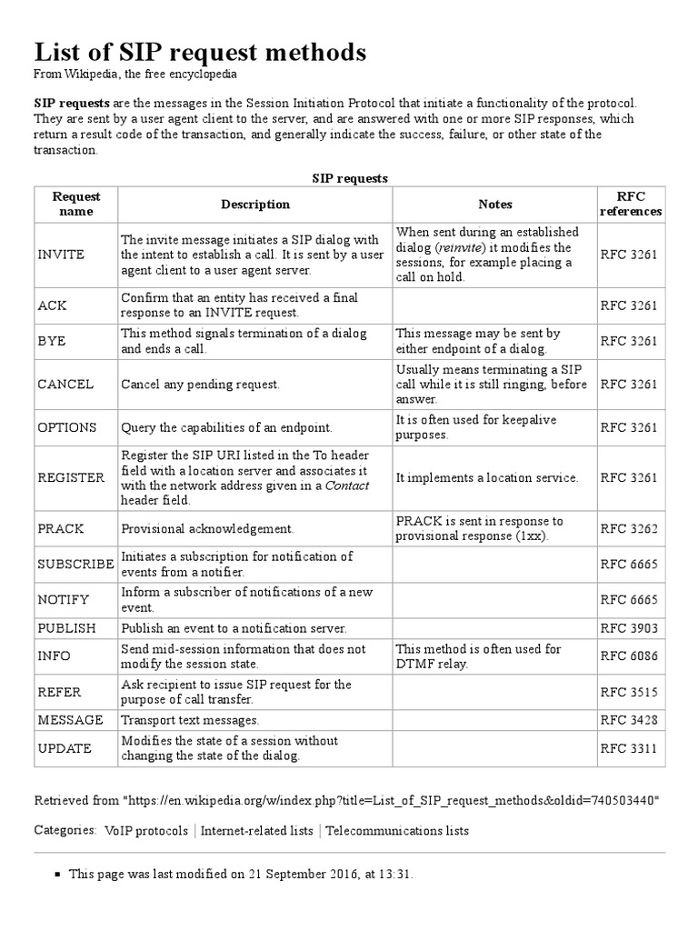 List of SIP Request Methods - Wikipedia | PDF | Computers | Technology ...