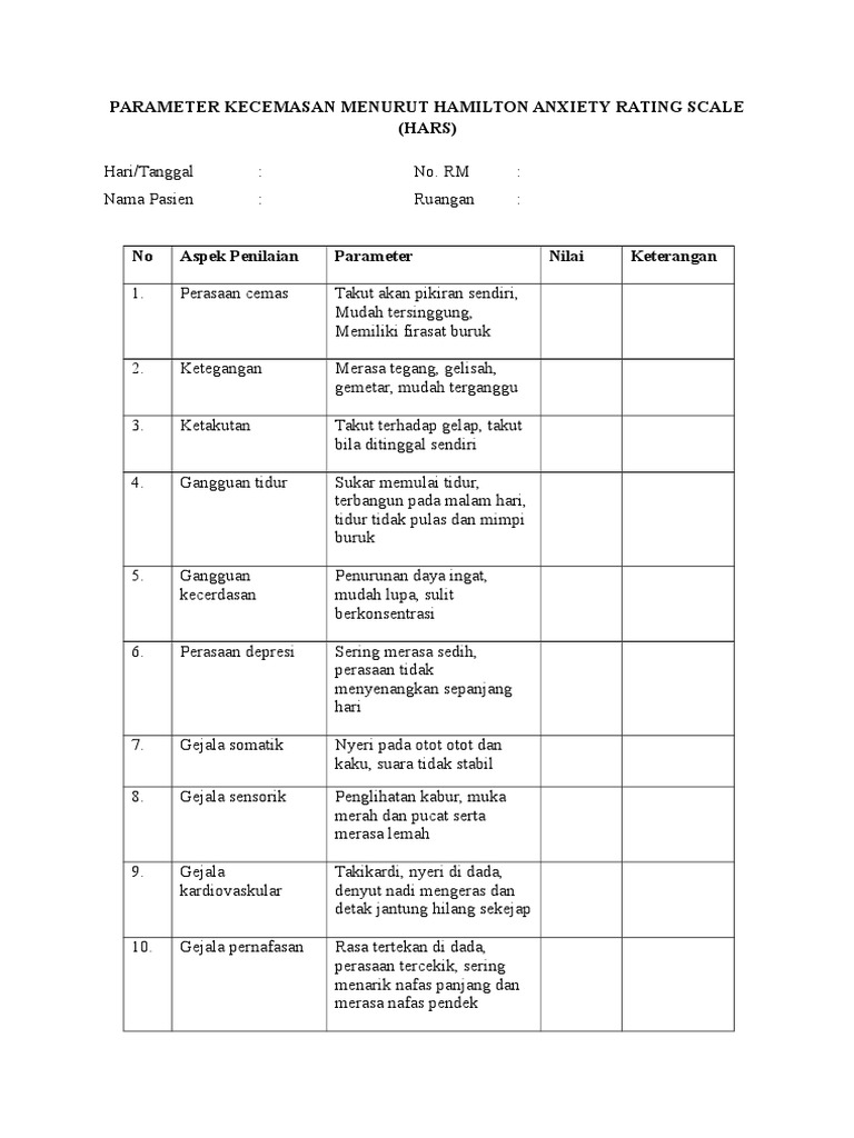 Parameter Kecemasan Menurut Hamilton Anxiety Rating Scale | PDF