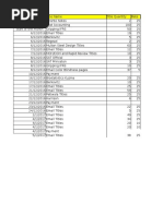PNC Registration Form | PDF | Nursing | Health Care