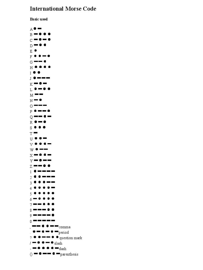 Morse Code: Letters, Numbers, Punctuation | PDF | Computers