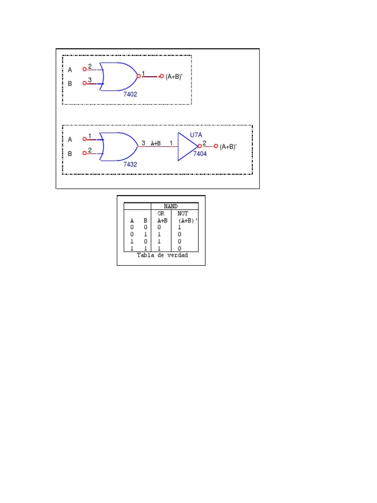 A Concise Explanation of Boolean Logic Operations and Their Truth ...