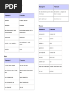 Liste de mots de liaison en français | PDF | Relations syntaxiques | la ...