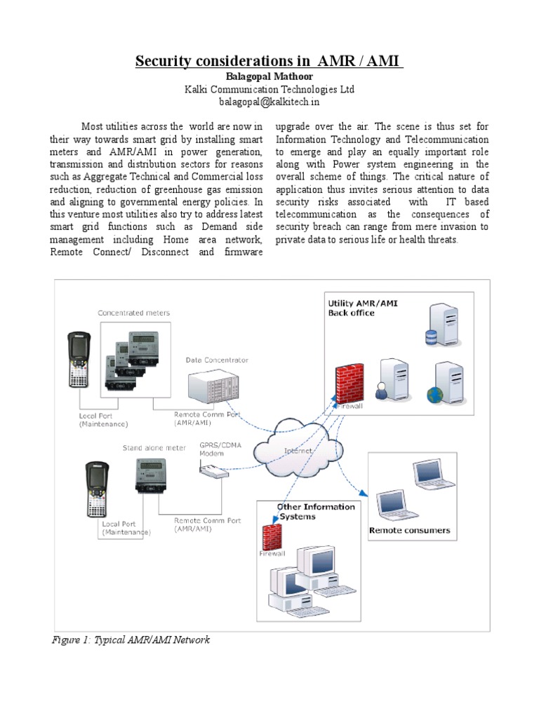 AMR/AMI Cyber Security Strategies | PDF | Computer Security | Security