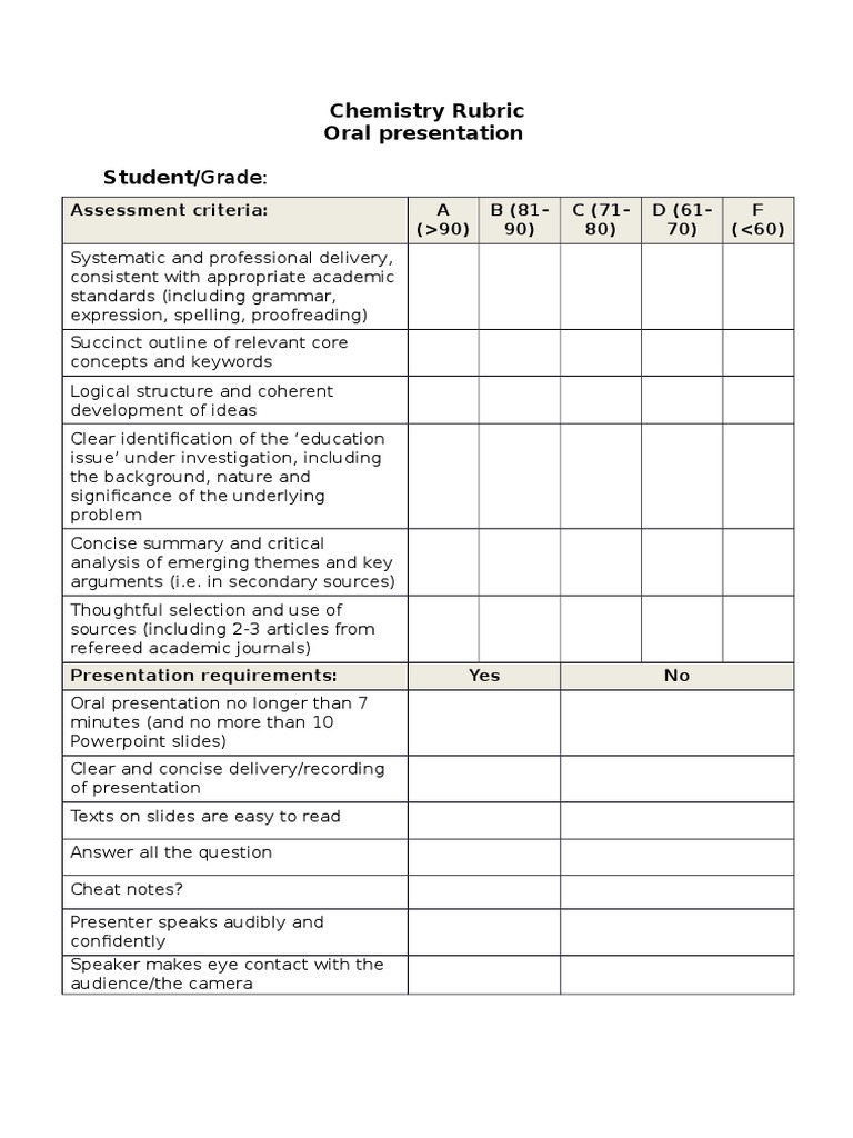English Presentation Rubric Example | PDF