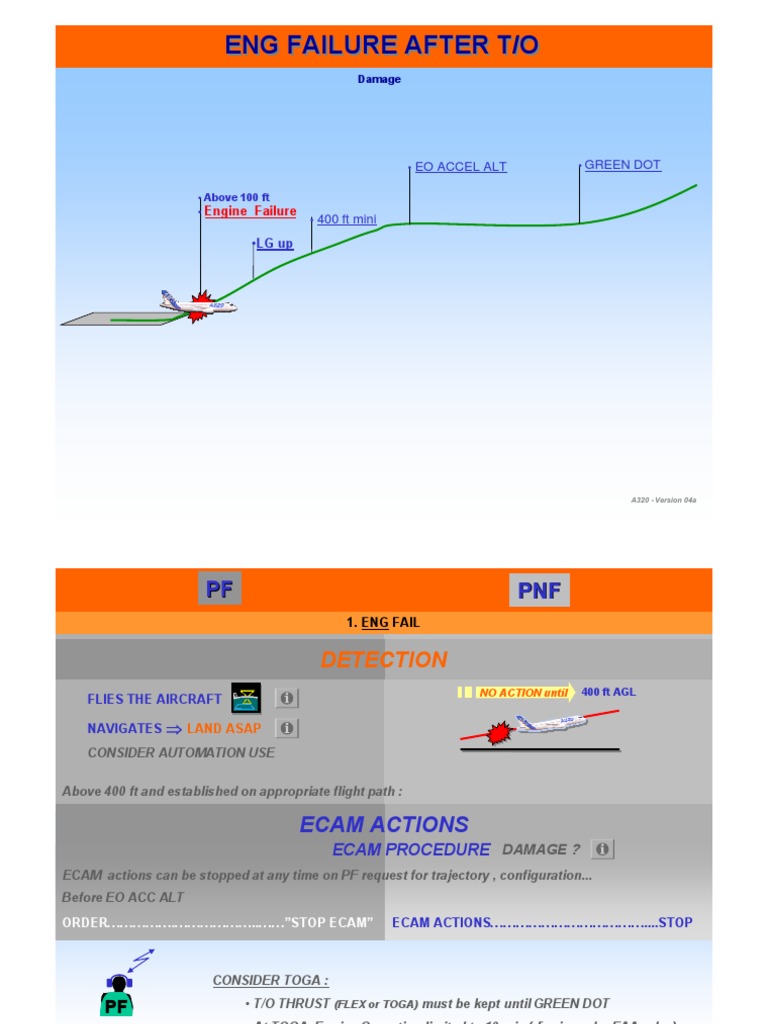 A320-Engine Out After Takeoff (Damage) | PDF | Vehicles | Transport Safety