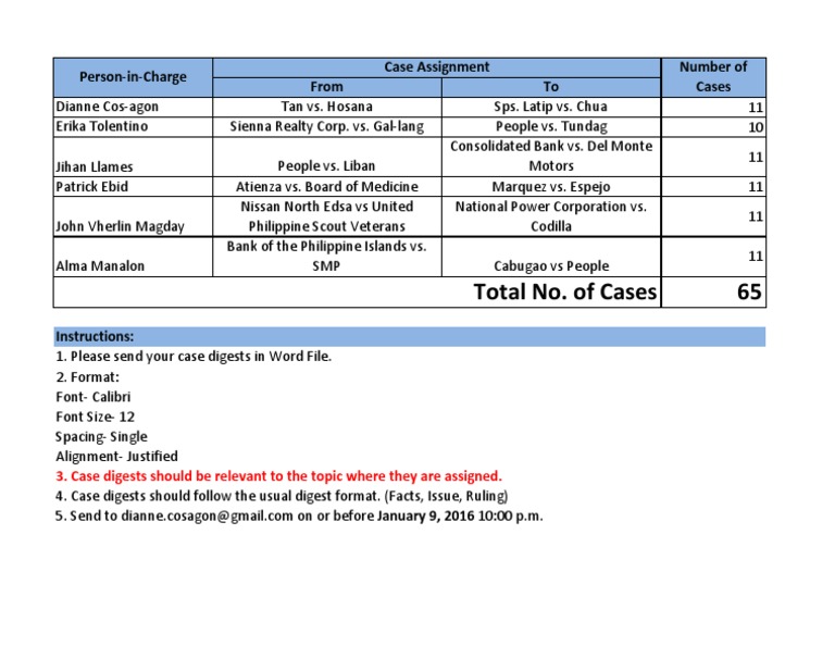 65 Total No. of Cases: From To Person-in-Charge Case Assignment Number ...
