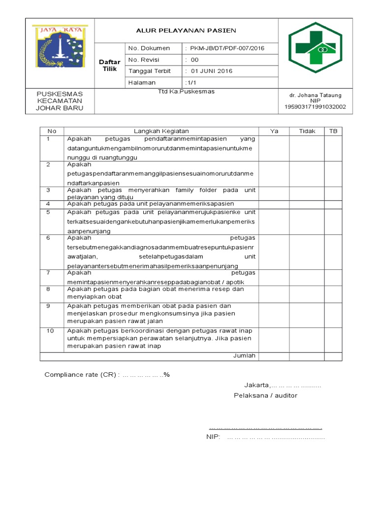 Daftar Tilik Alur Pelayanan Pasien | PDF