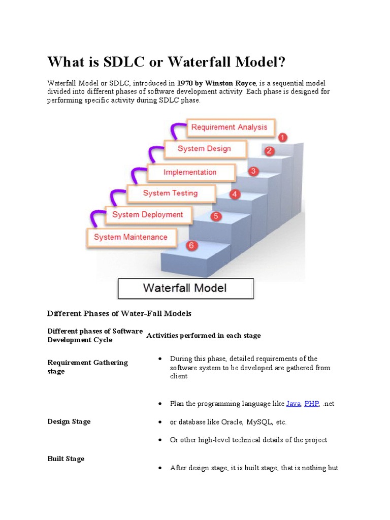 What Is SDLC or Waterfall Model | PDF