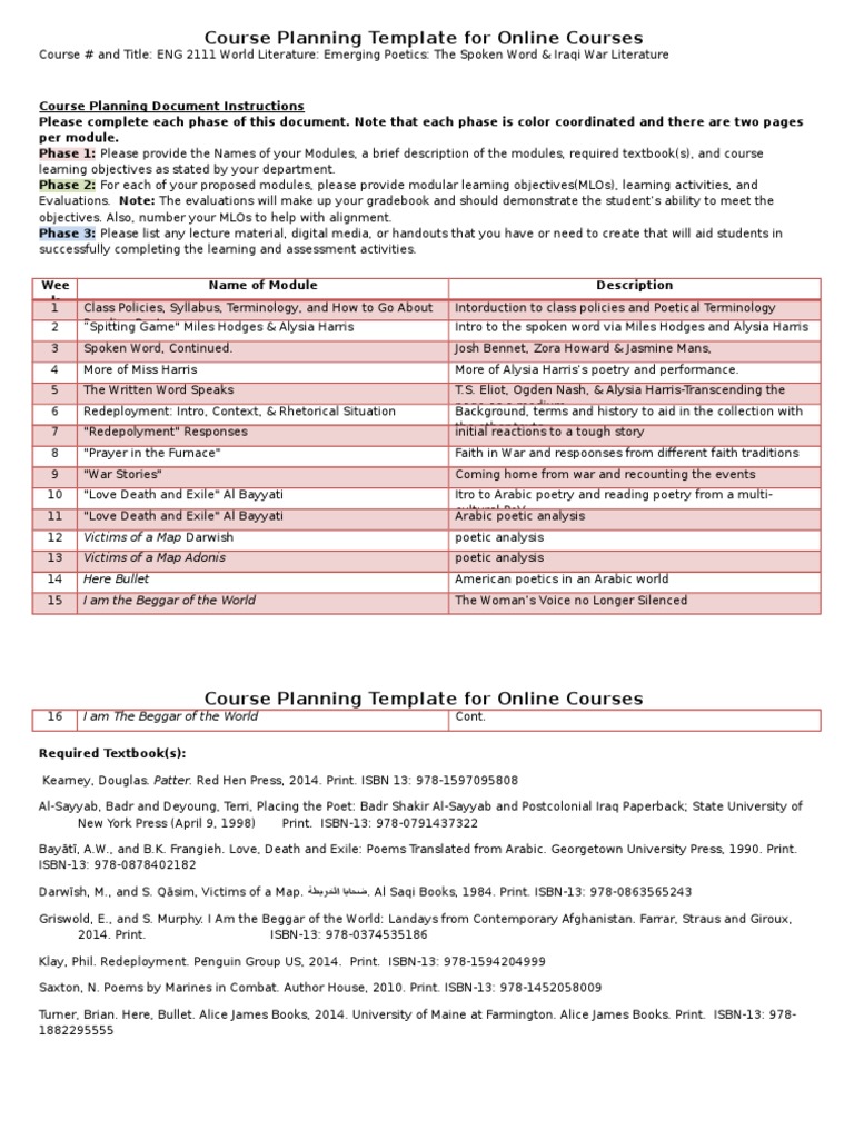 Course Planning Template ENGL 2100 | PDF | Educational Technology ...