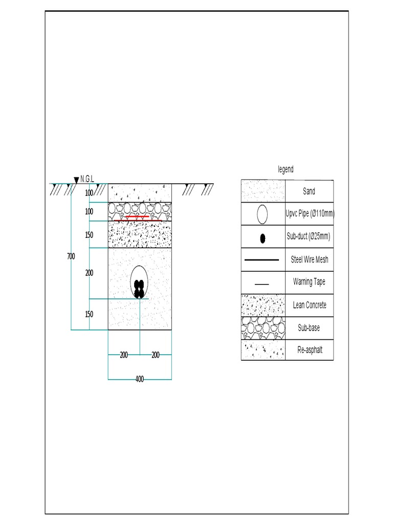 Legend Sand Upvc Pipe (Ø110mm) Sub-Duct (Ø25mm) Steel Wire Mesh Warning ...