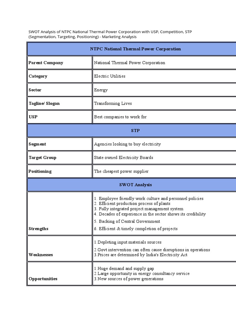 NTPC SWOT Analysis and Market Positioning | PDF | Technology & Engineering