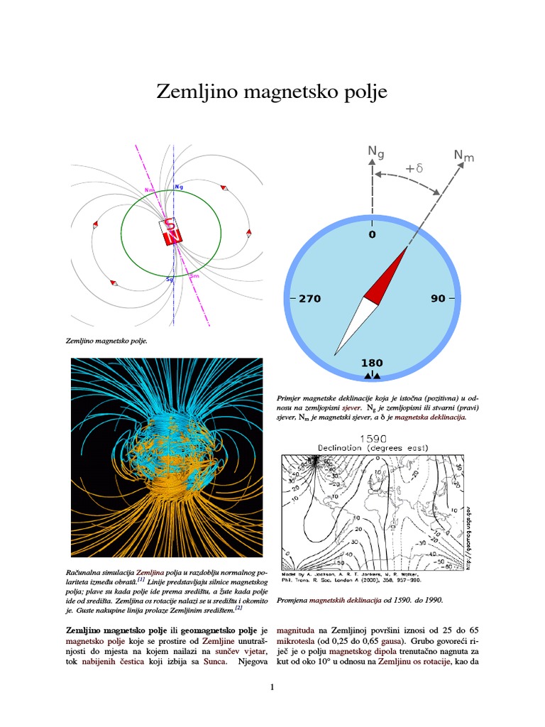 Zemljino Magnetsko Polje | PDF