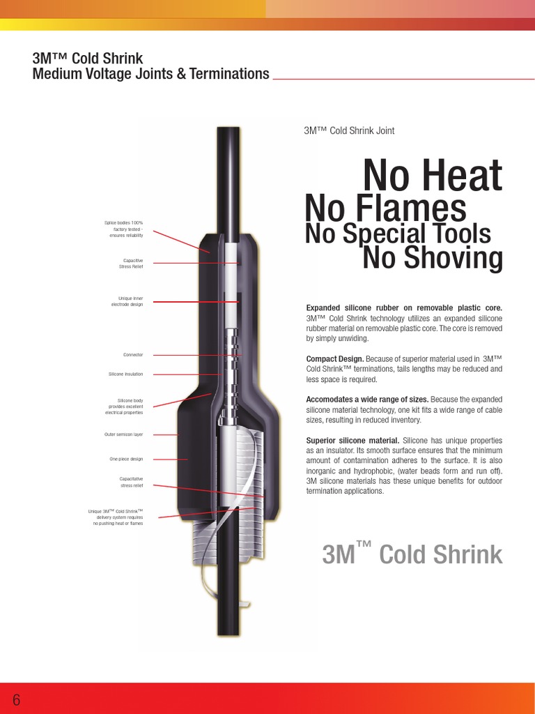 3M Cold Shrink MV Termination Kit.pdf