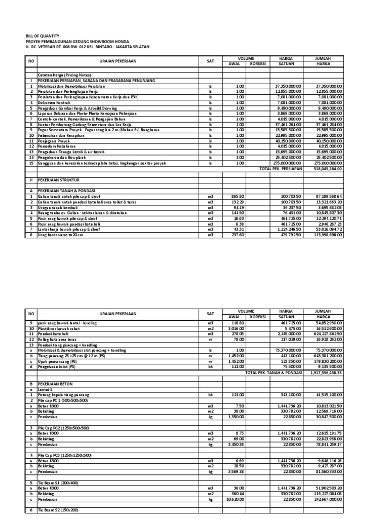 Rab Showroom Honda Rev 48m Sheet1 | PDF