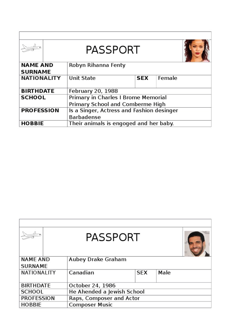 Celebrity Passport Profiles and Details | PDF