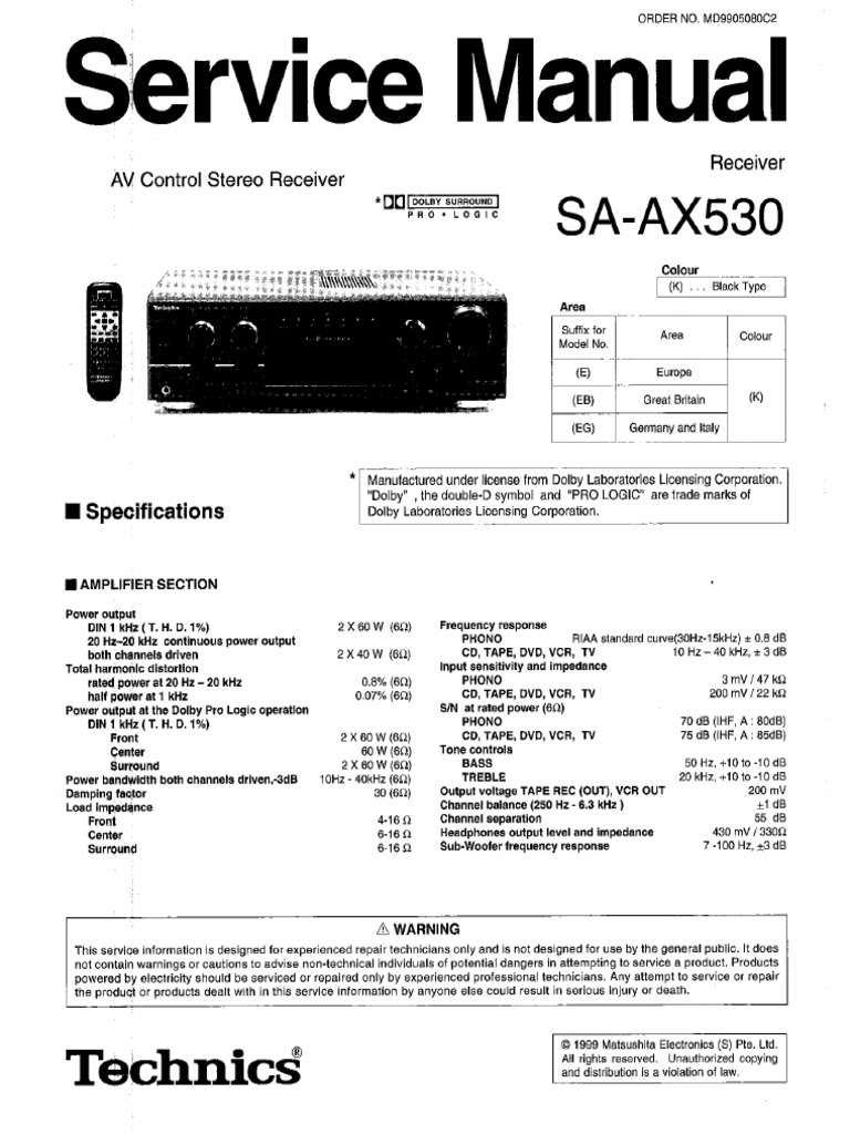 Technics - Sa Ax530 SM PDF | PDF