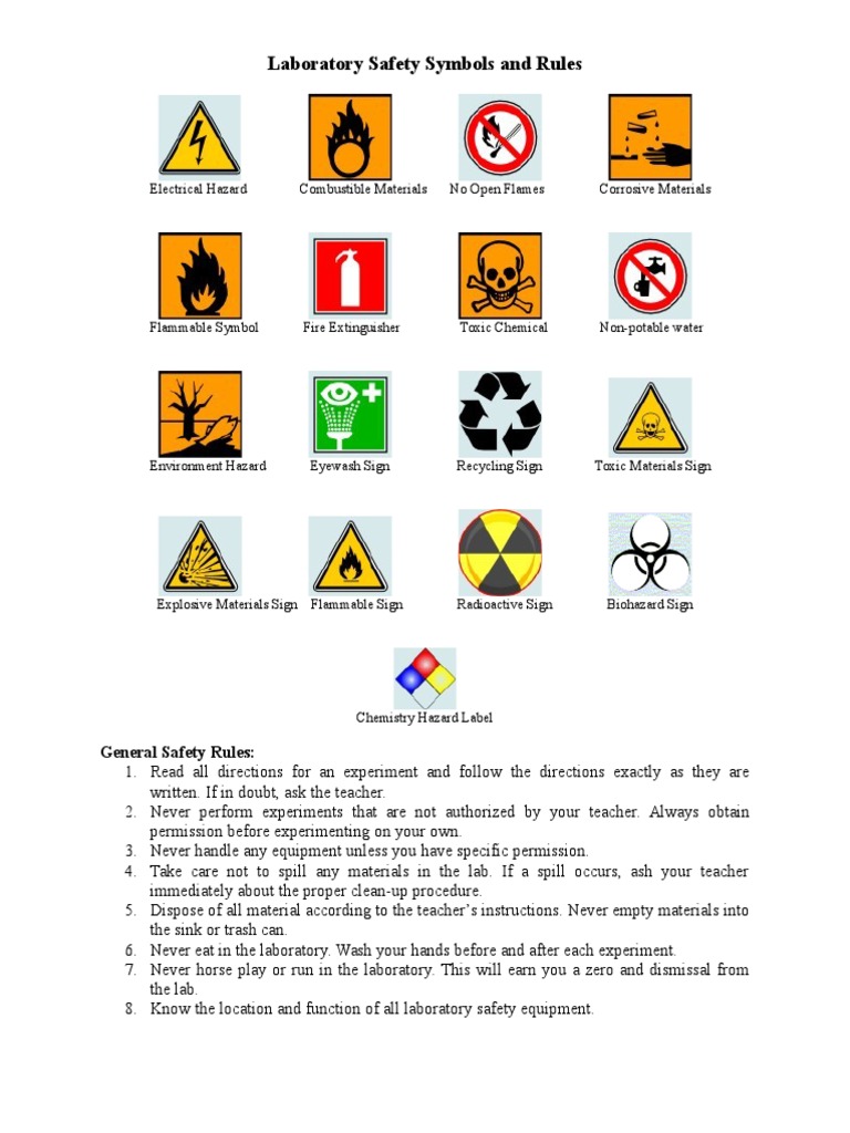 Laboratory Safety Symbols and Rules | PDF | Laboratories | Hazards
