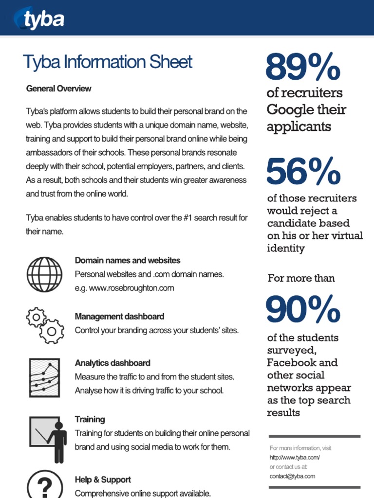Tyba Information Sheet | PDF | Business