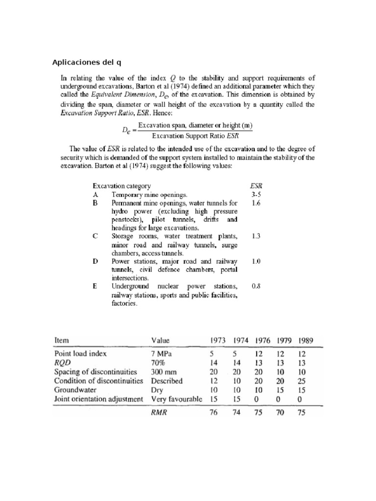 Macizo Rocoso Vs Roca Intacta | PDF
