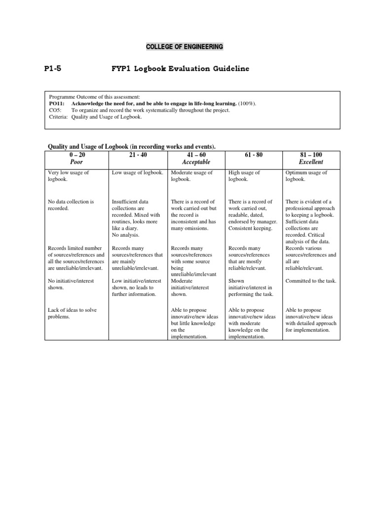 FYP1 Logbook | PDF