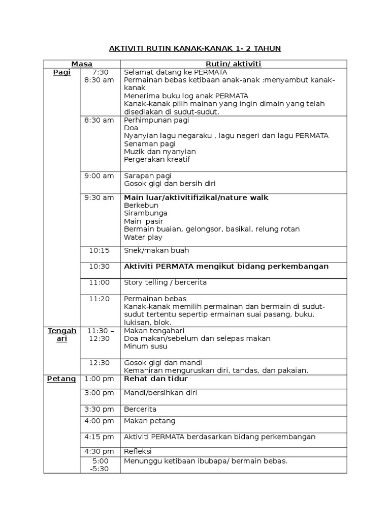 Aktiviti Rutin Kanak 1-4 Tahun | PDF | Seni & Disiplin Bahasa | Seni
