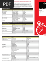 Fire Protection Equipment Impairment Notice | PDF | Fire Sprinkler ...